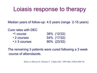 Loa Loa cope by Dr. Nutman | PPT