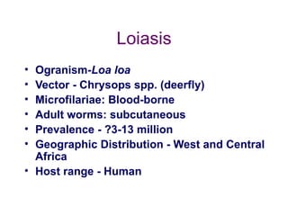Loa Loa cope by Dr. Nutman | PPT