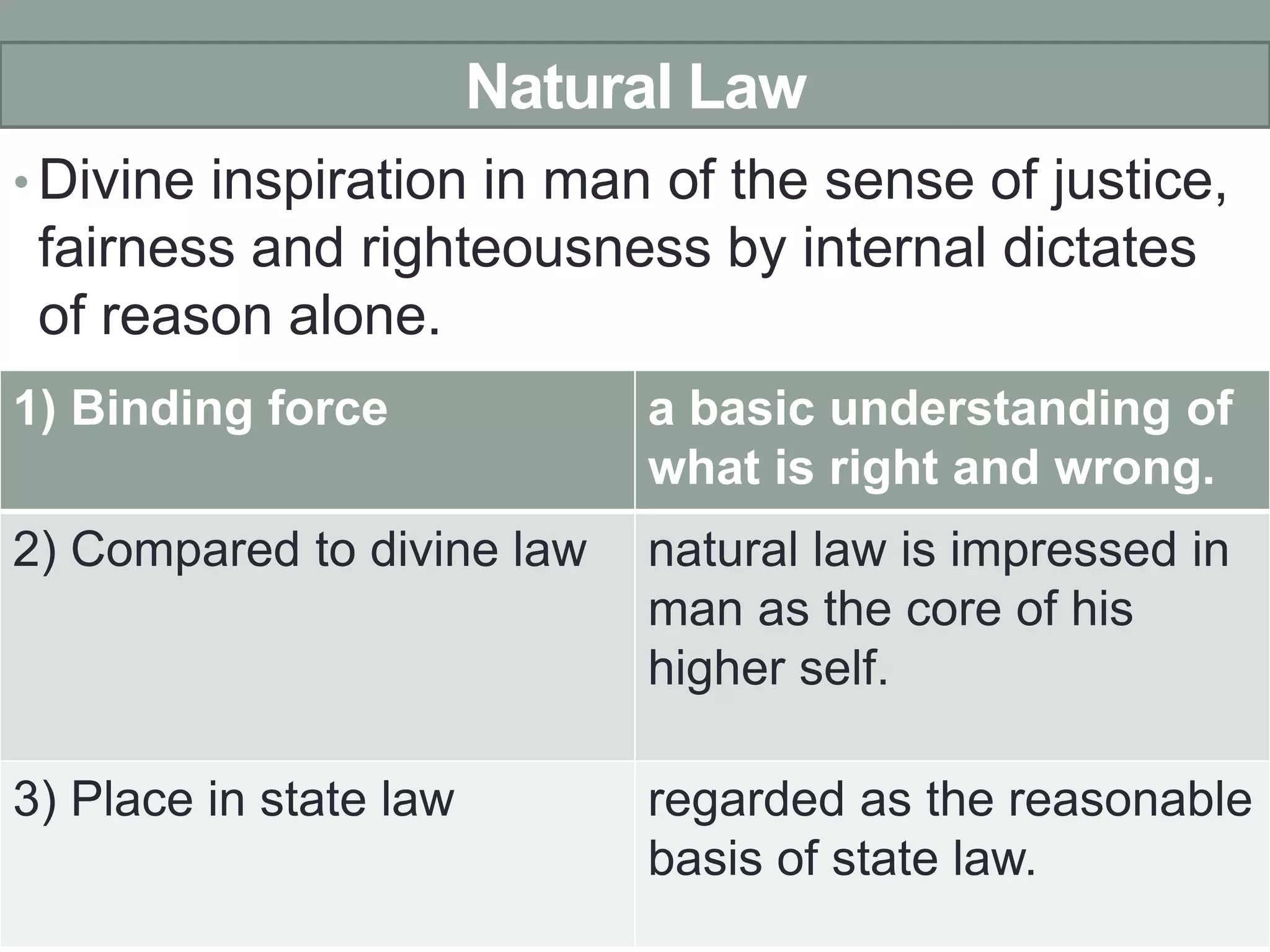 Introduction to Law | PPTX