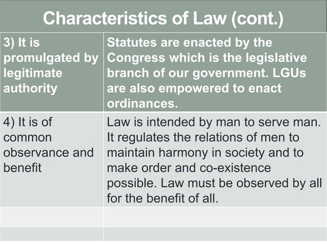 Introduction to Law | PPTX