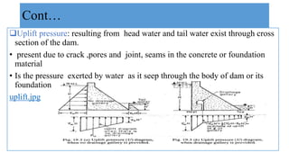 Load on Gravity Dam | PPTX | Geology | Science