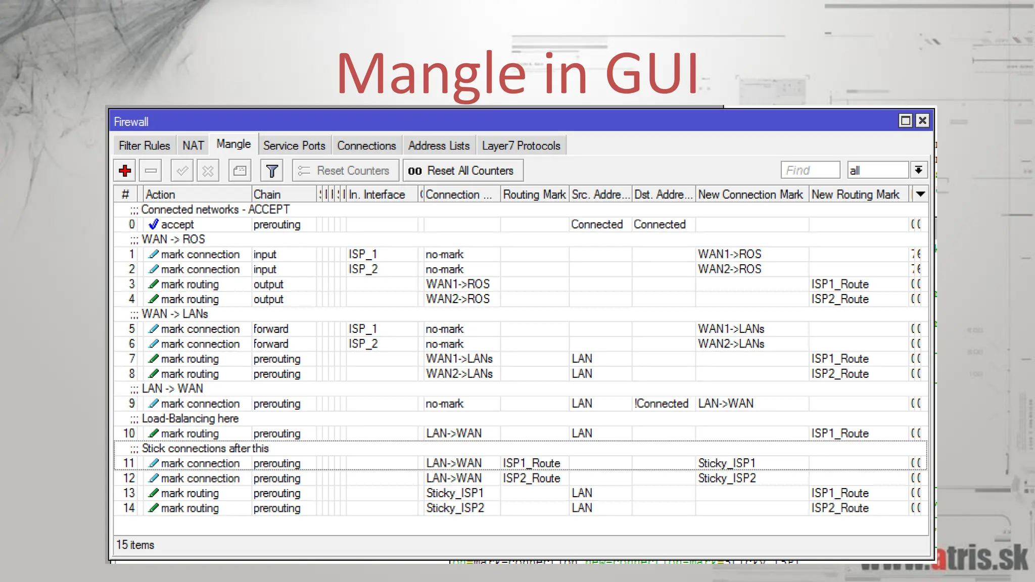 mikrotik router two wan load-balancing.pdf