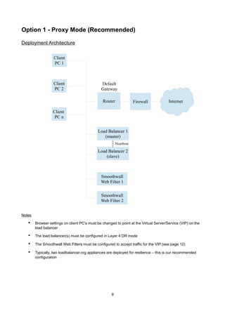 Load-Balancing-Smoothwall-Web-Proxy-Deployment-Guide | PDF
