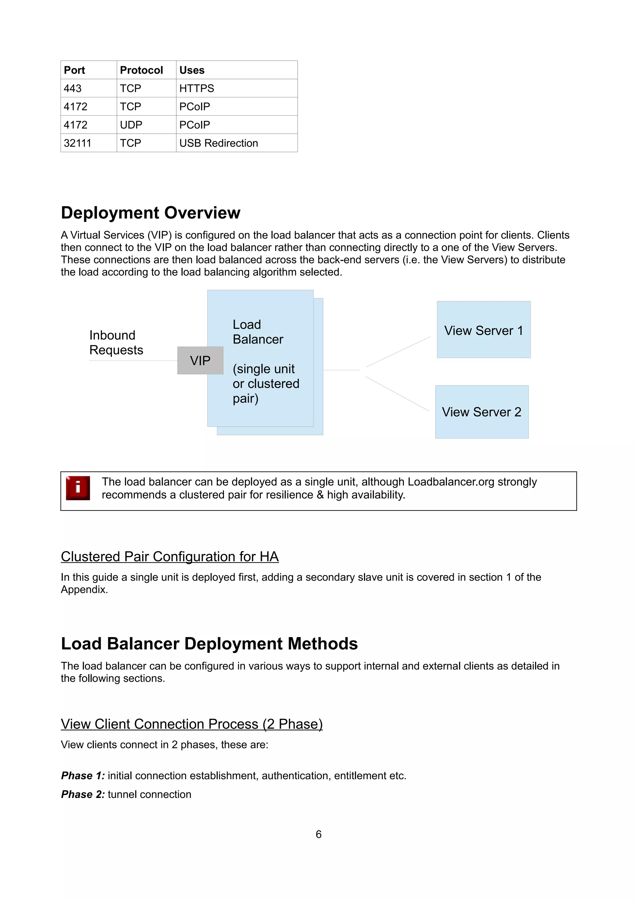 Load balancing VMware Horizon View Deployment Handbuch | PDF