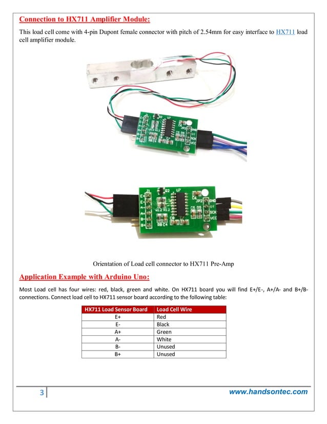 Load cell | PDF