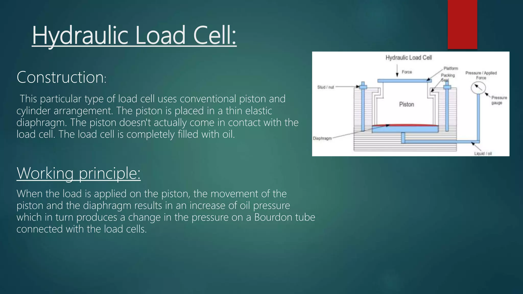 Load cell-transducer | PPTX