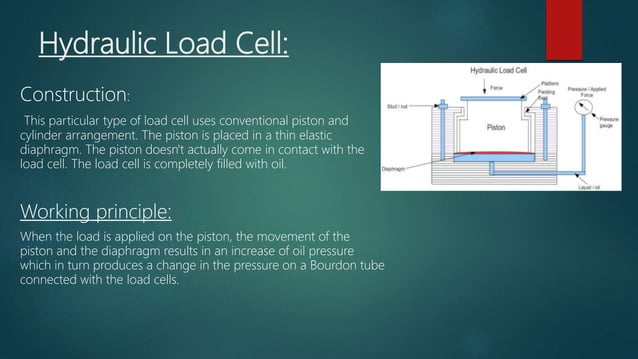 Load cell-transducer | PPTX
