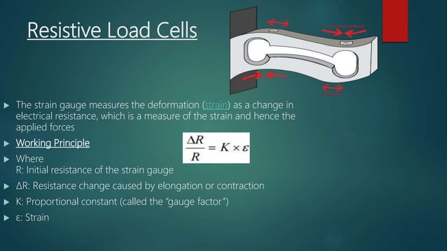 Load cell-transducer | PPT