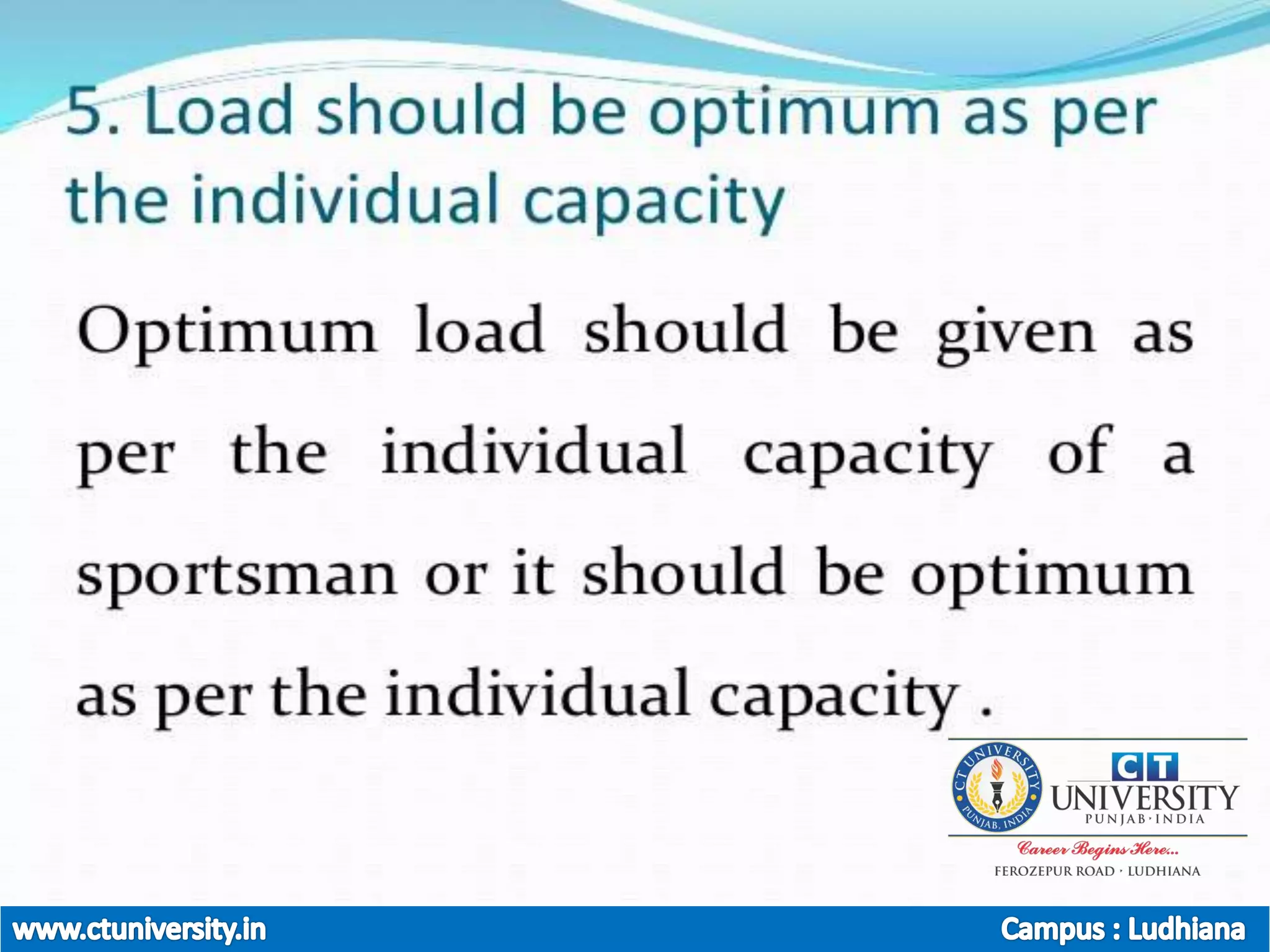 Sports Load | PPTX