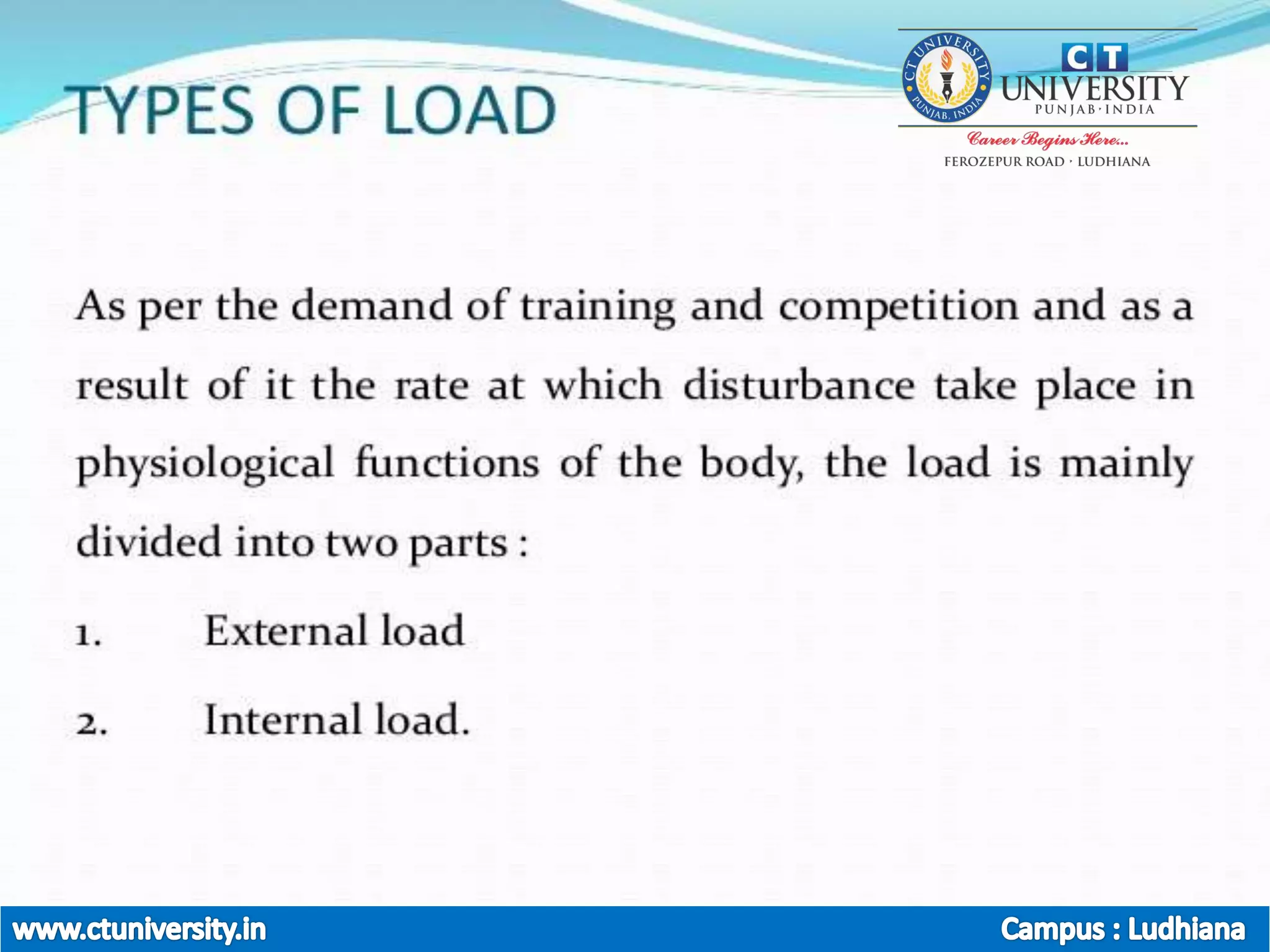 Sports Load | PPTX