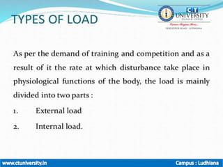 Sports Load | PPTX