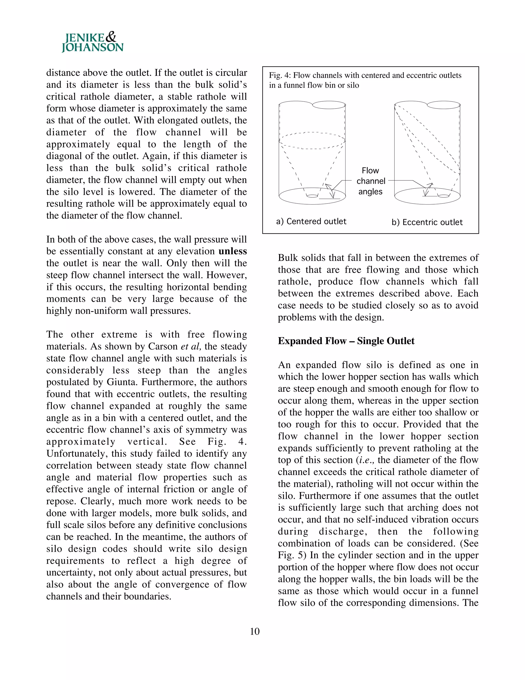 Load dev-silo-design | PDF