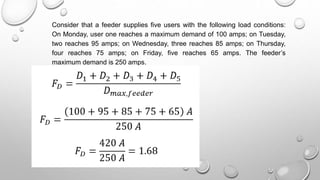 Distribution System Load-Diversity.pptx