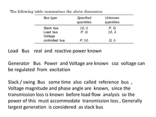 Load-Flow in electrical engineering power system | PDF