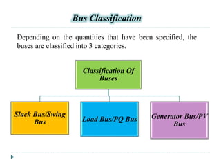 Load-Flow-Studies.8177219.powerpoint.pptx