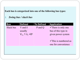 Load-Flow-Studies.8177219.powerpoint.pptx