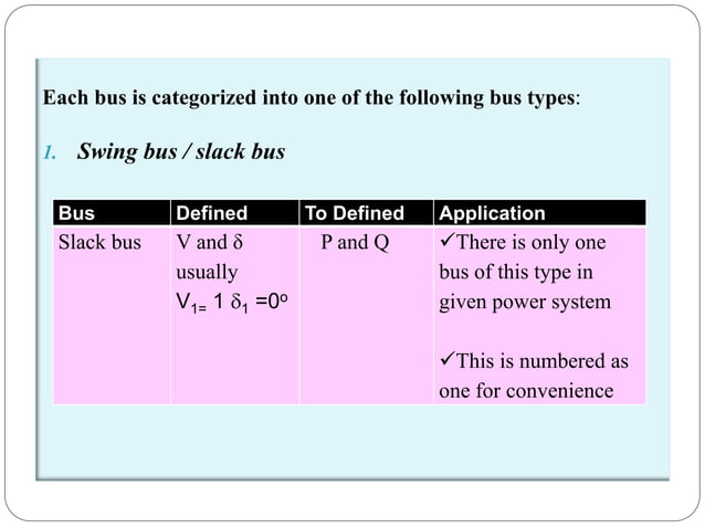 Load-Flow-Studies.8177219.powerpoint.pptx