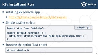 Load Testing with k6 framework