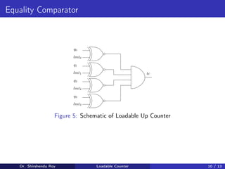 Synchronous Loadable Up and Down Counter | PDF