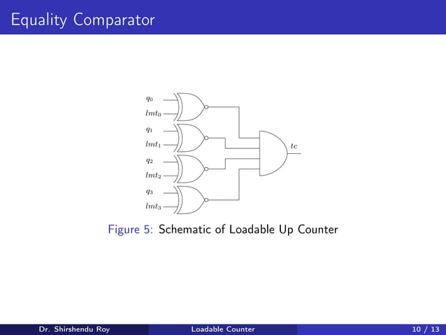 Synchronous Loadable Up and Down Counter | PDF | Programming Languages | Computing