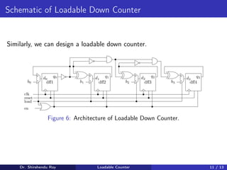Synchronous Loadable Up and Down Counter | PDF