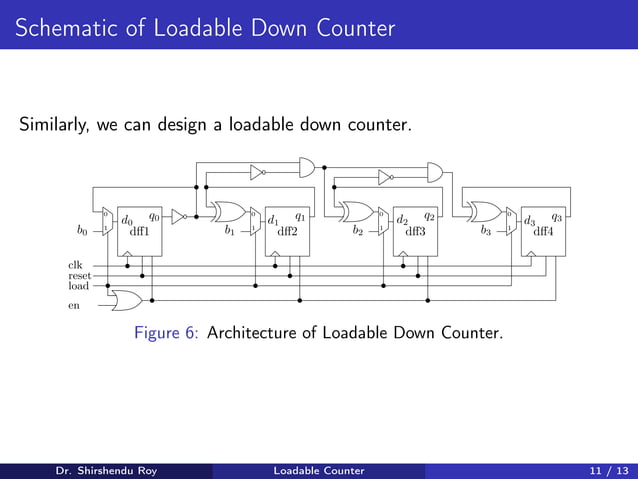 Synchronous Loadable Up and Down Counter | PDF | Programming Languages | Computing