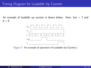Synchronous Loadable Up and Down Counter | PDF
