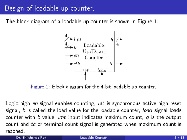 Synchronous Loadable Up and Down Counter | PDF | Programming Languages | Computing