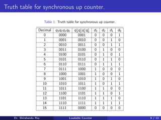 Synchronous Loadable Up and Down Counter | PDF