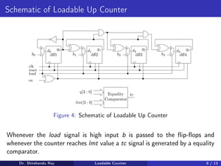 Synchronous Loadable Up and Down Counter | PDF