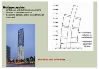 loadanalysisandstructuralconsideration-190126210125-1.pdf