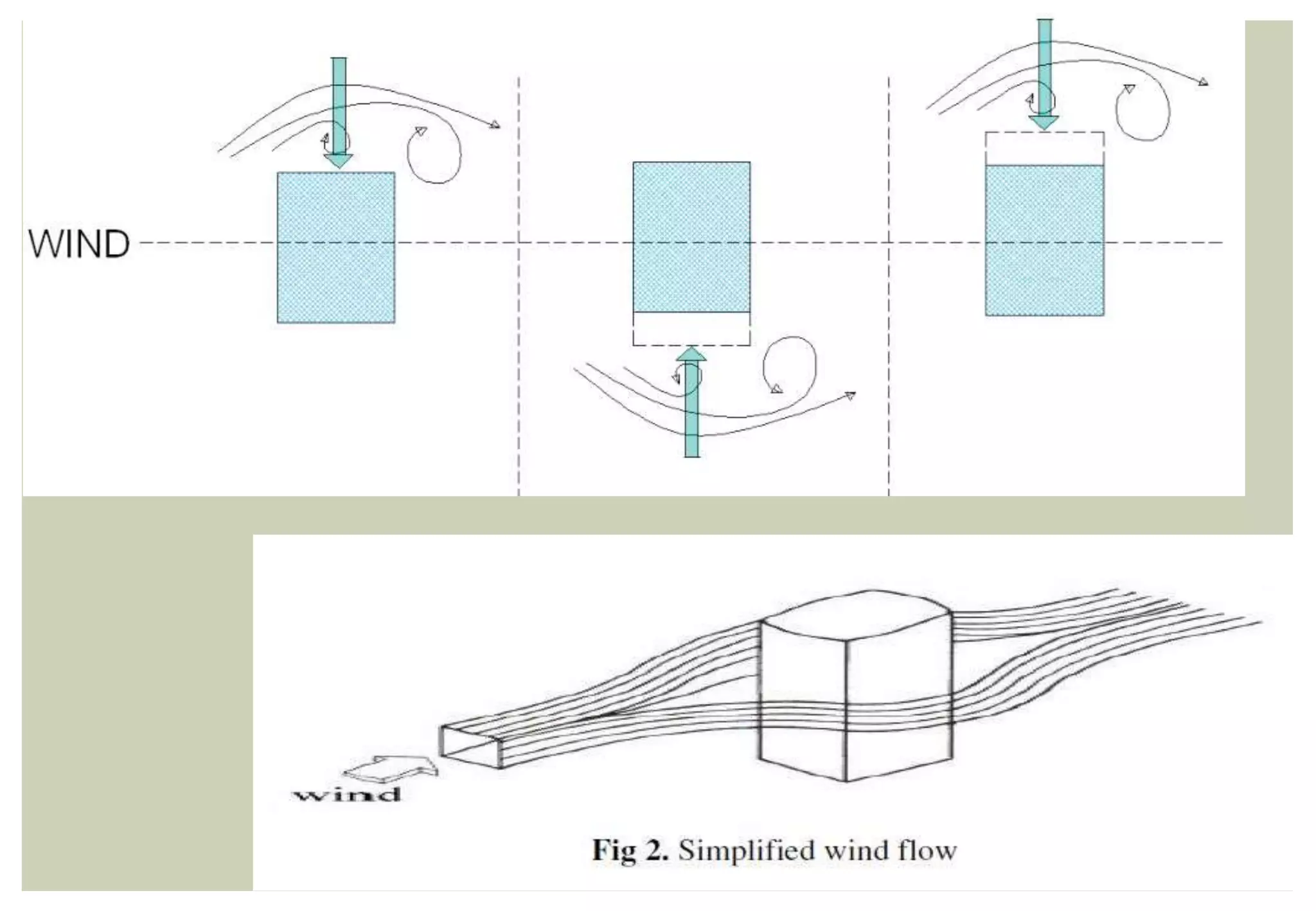 Load analysis and structural consideration | PPTX