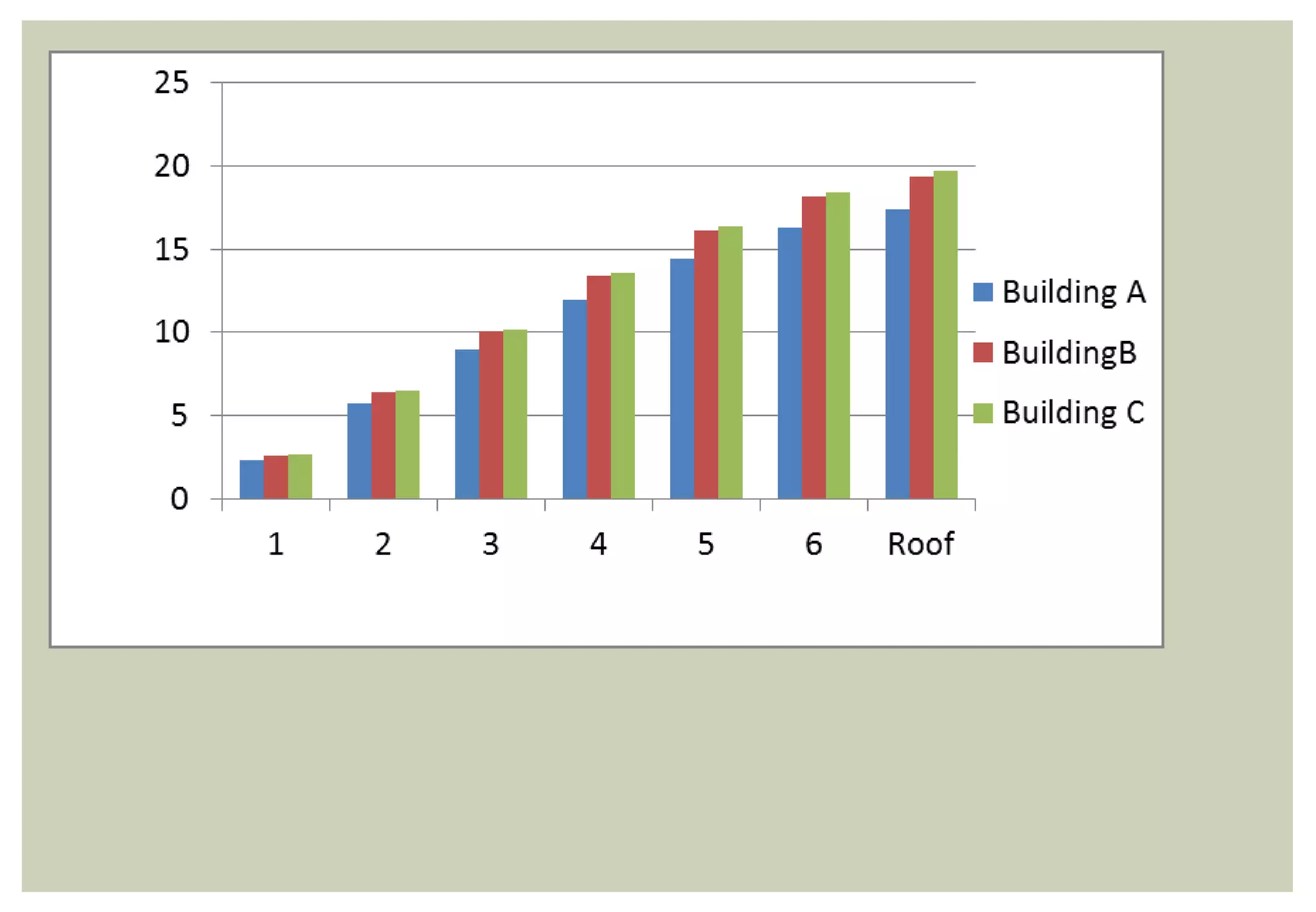 Load analysis and structural consideration | PPTX