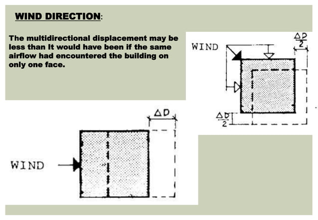 Load analysis and structural consideration | PPT