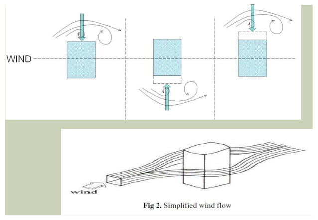 Load analysis and structural consideration | PPT