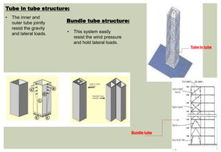 Load analysis and structural consideration | PPTX