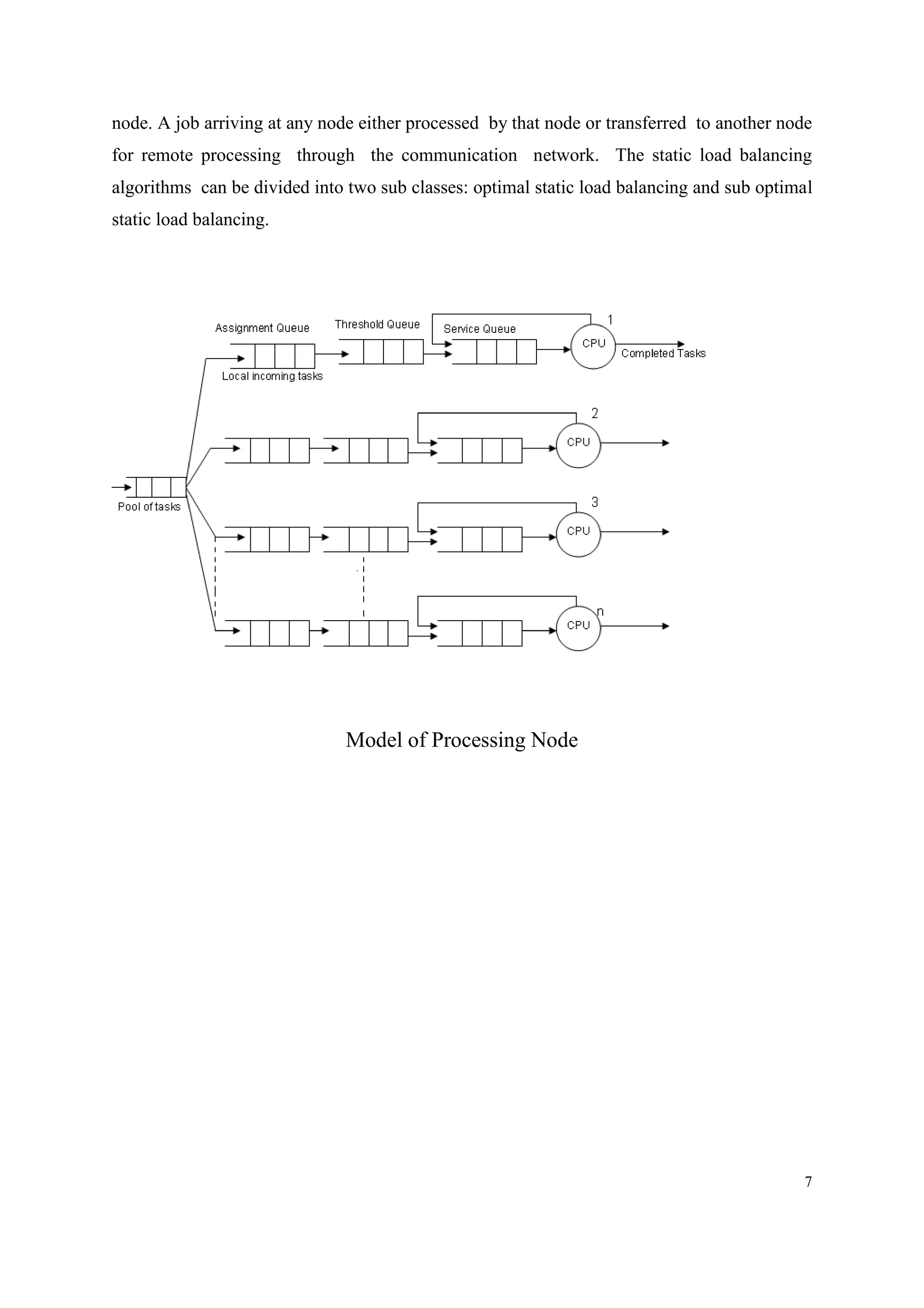 Load balancing in Distributed Systems | DOCX