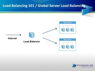 Load Balancing from the Cloud - Layer 7 Aware Solution | PPTX
