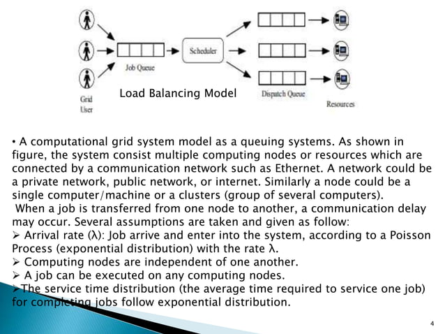 Load balancing | PPTX | Computer Networking | Computing