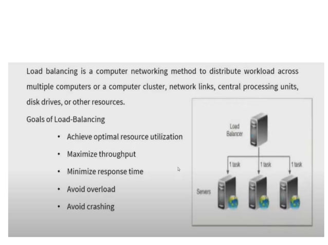 Load balancing | PPT