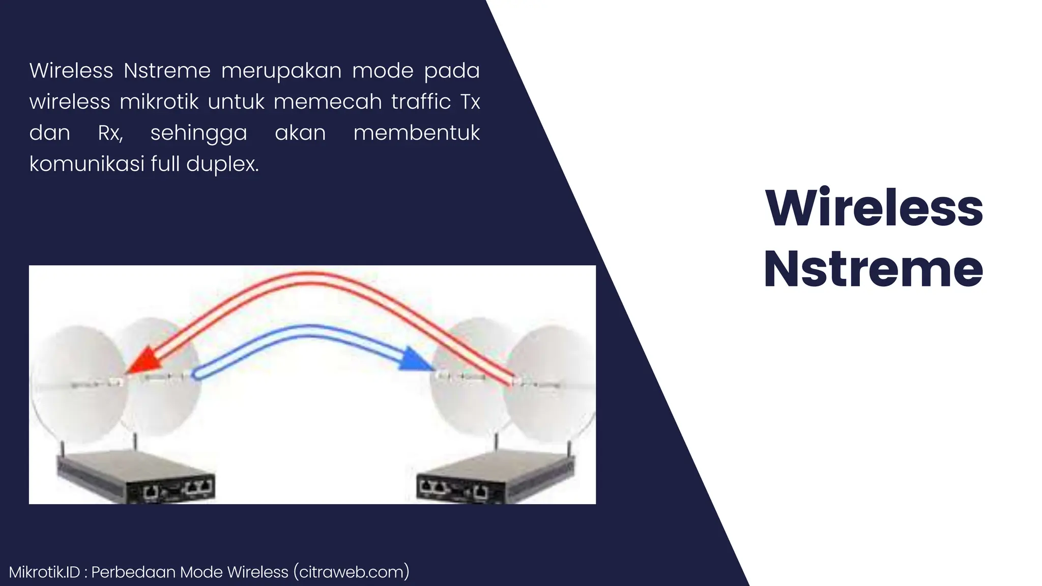 Load Balancing menguunakan router Mikrotik | PPT