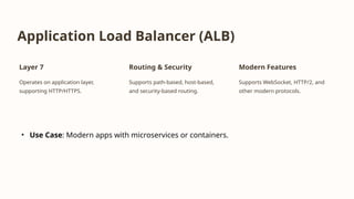 load_balancing_cloud_computing_inCLoud.pptx