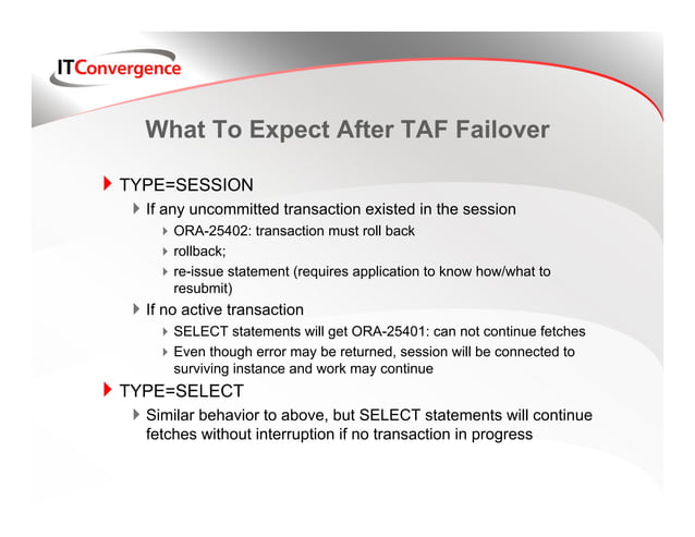 Load balancing and failover options | PPT