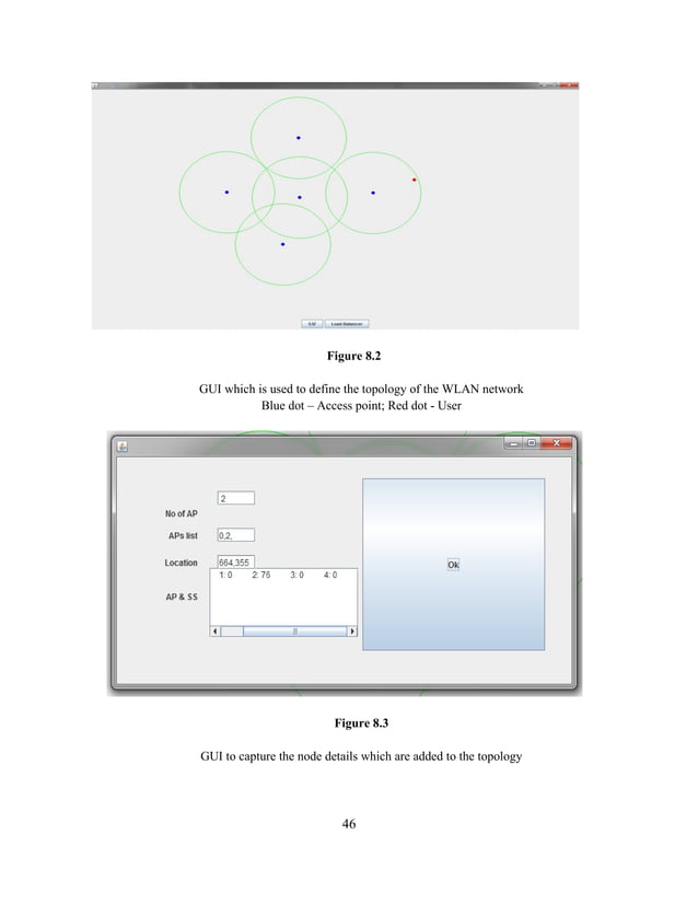 Load balancing implementation in wireless networks | PDF