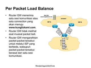 Load_Balancing_Concept.pdf