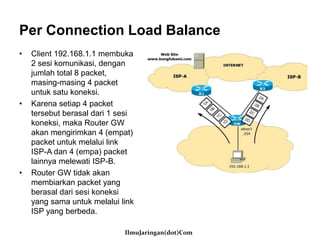 Load_Balancing_Concept.pdf