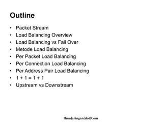 Load_Balancing_Concept.pdf