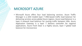 Load balancing in cloud computing.pptx