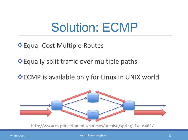 Load balancing in OSPF | PPTX | Computer Networking | Computing