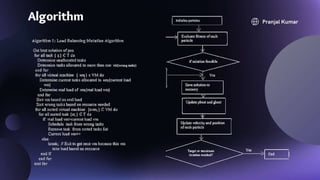 Load Balancing Mutation a particle swarm optimization- Pranjal Kumar.pdf